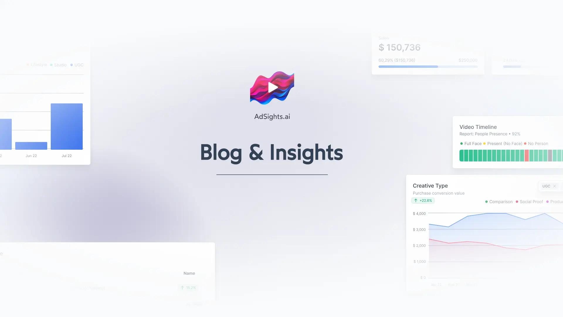 Creative Analytics - Blog Articles & Resources | AdSights